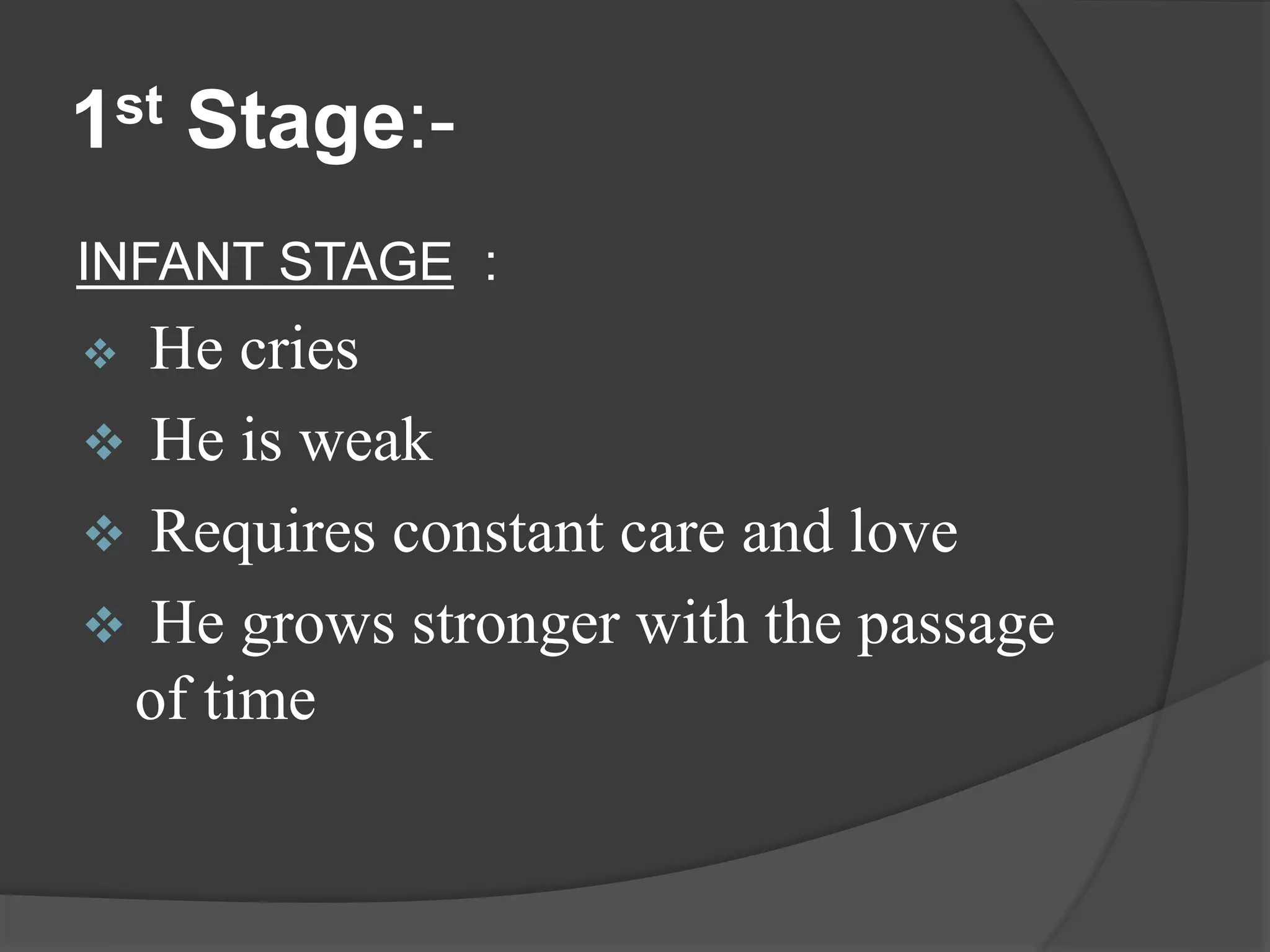 William shakespeare all the world's a stage | PPTX