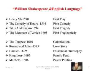 William Shakespeare and English Language | PPTX
