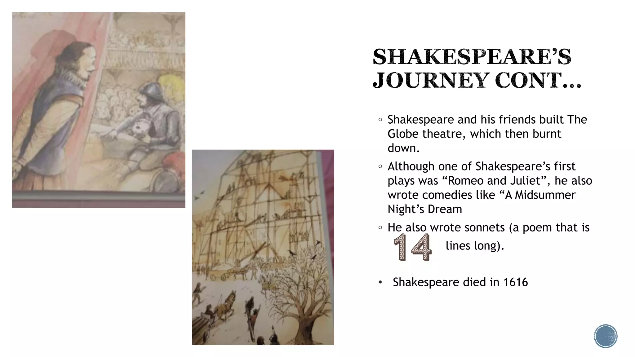 William shakespeare presentation tst 2020 | PPT