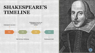 William shakespeare presentation tst 2020 | PPTX