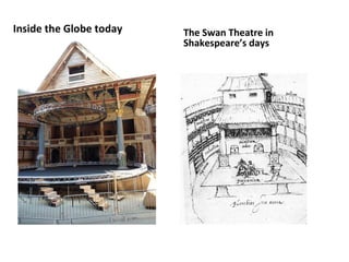 William shakespeare v2010 | PPT