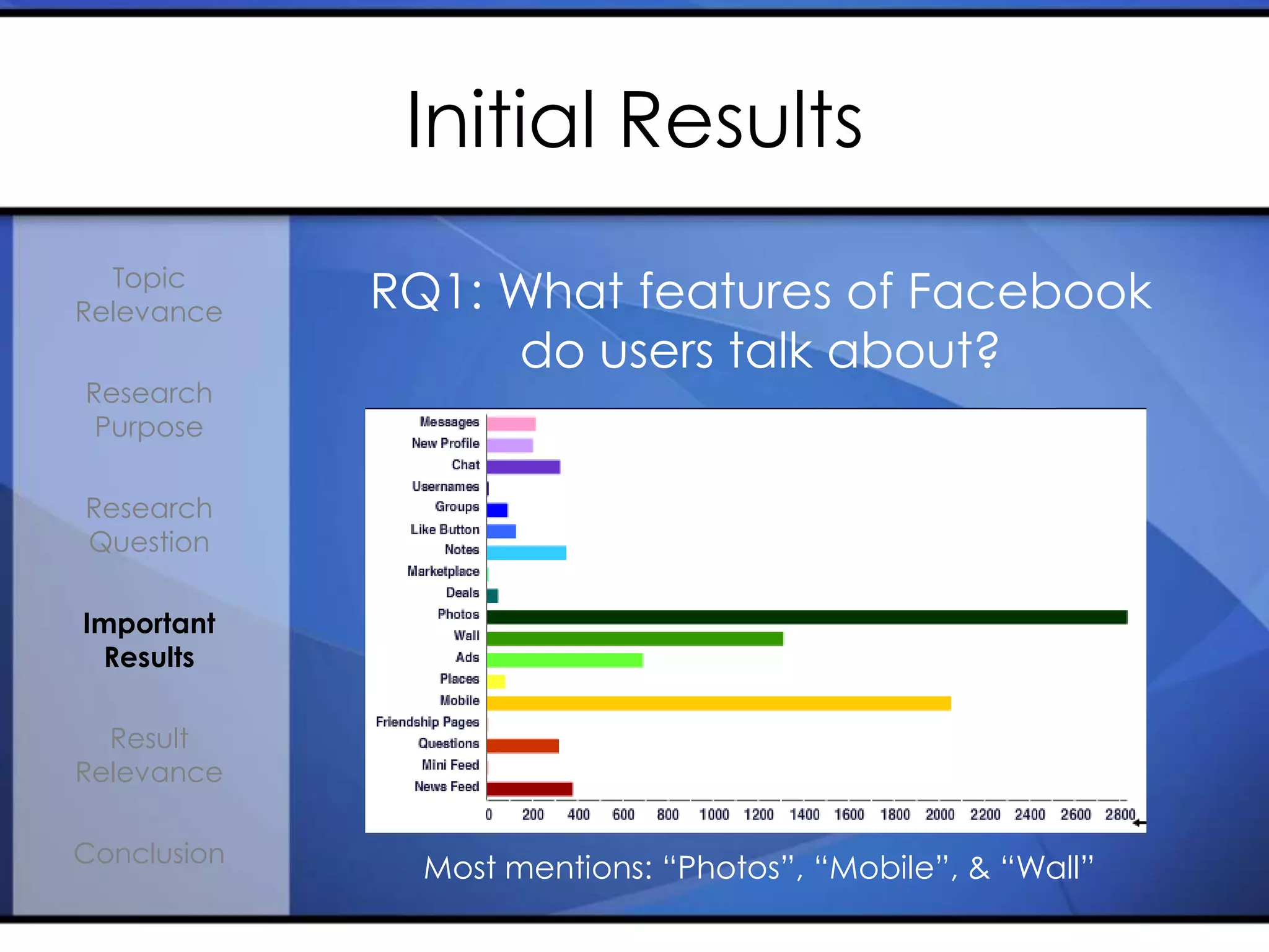 Facebook Features | PPTX