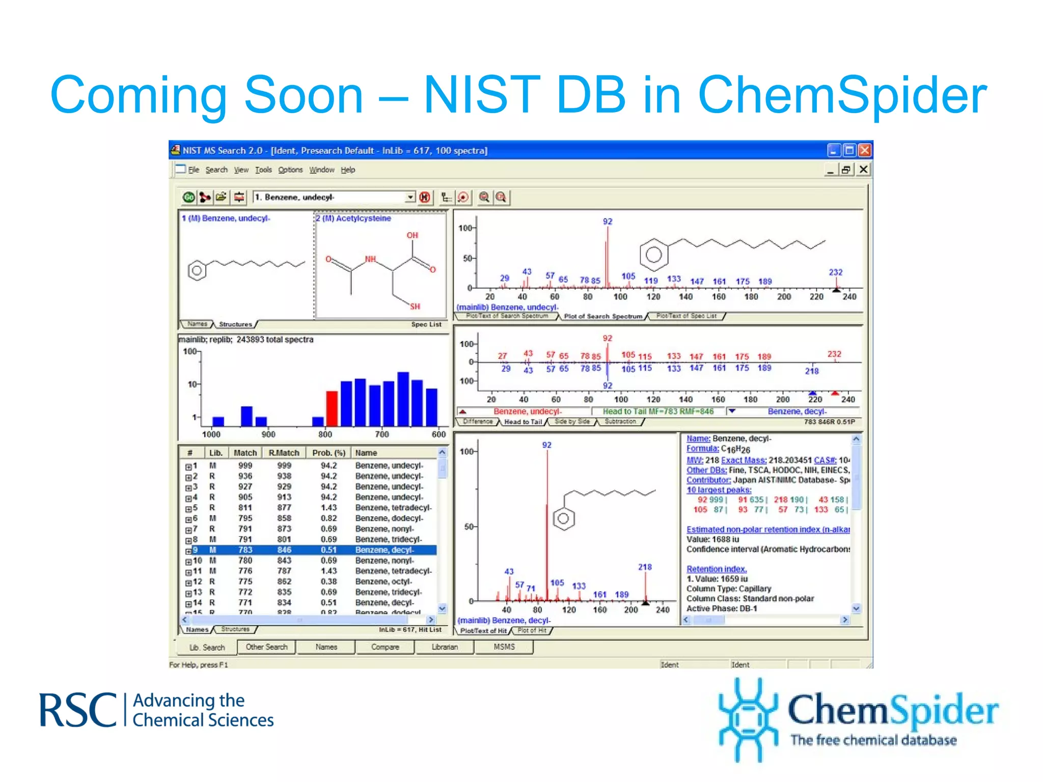 Structure verification and elucidation using the ChemSpider database | PPT