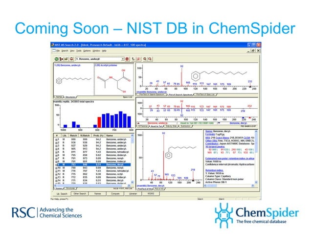 Structure verification and elucidation using the ChemSpider database | PPT
