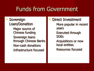 William so soas conference | PPT