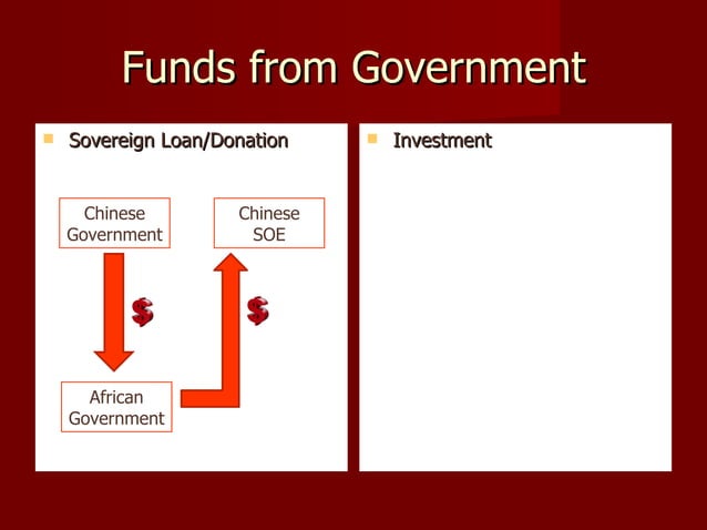 William so soas conference | PPT