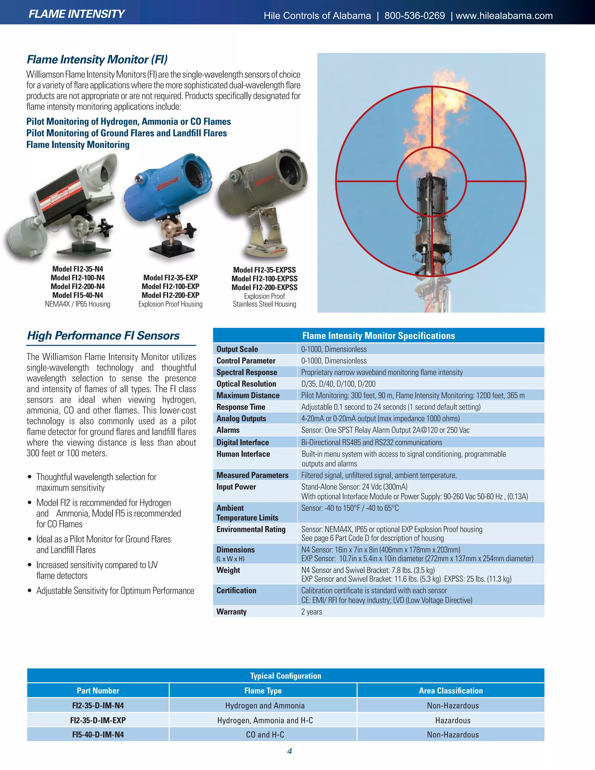 Williamson Infrared Products for Monitoring Smokeless Flares, Pilots, and Flame Intensity | PDF