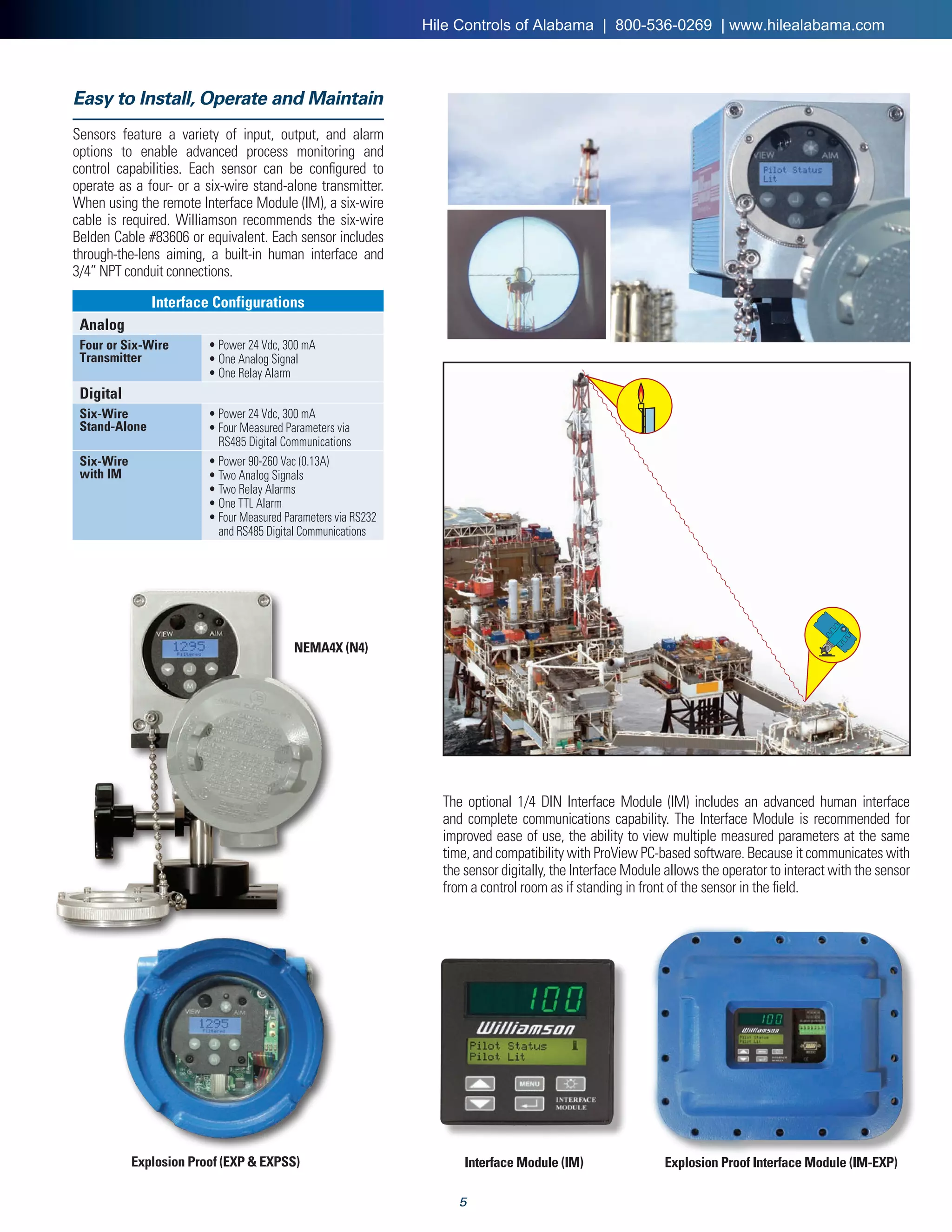 Williamson Infrared Products for Monitoring Smokeless Flares, Pilots ...