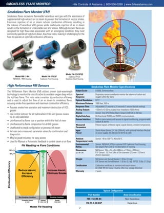 Williamson Infrared Products for Monitoring Smokeless Flares, Pilots, and Flame Intensity | PDF