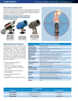 Williamson Infrared Products for Monitoring Smokeless Flares, Pilots ...