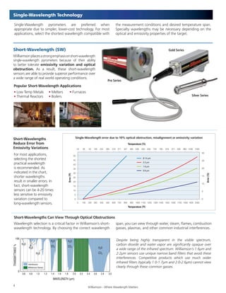 Infrared Pyrometers for Industrial Use | PDF