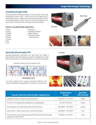 Infrared Pyrometers for Industrial Use | PDF