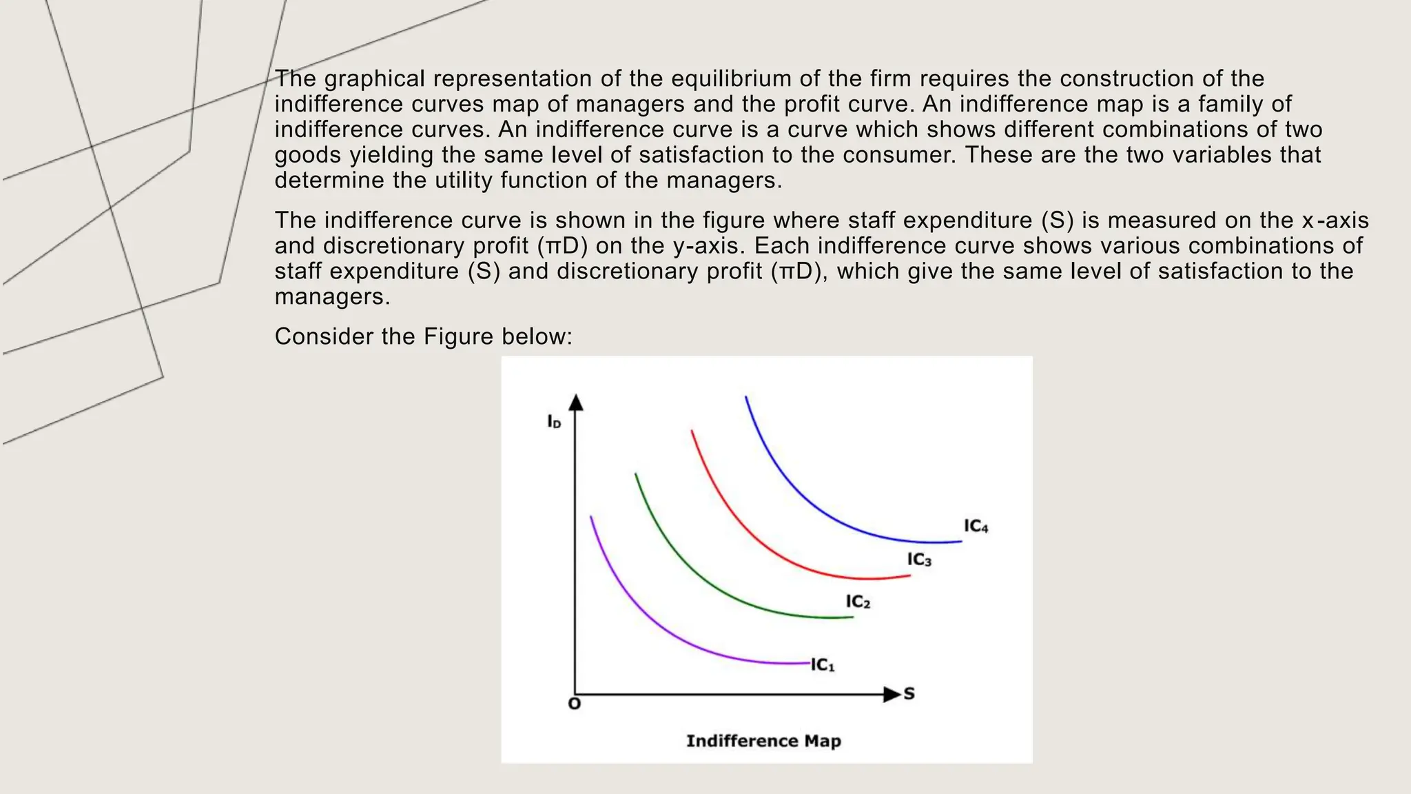 Williamson's Managerial Discretion Model (4).pptx