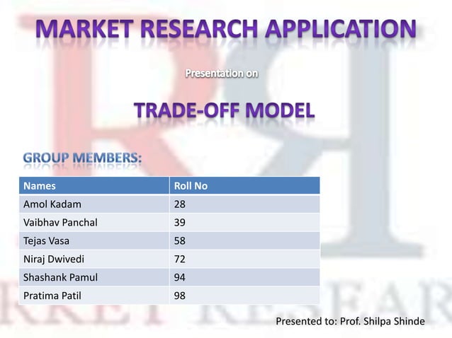Williamson trade off model | PPT