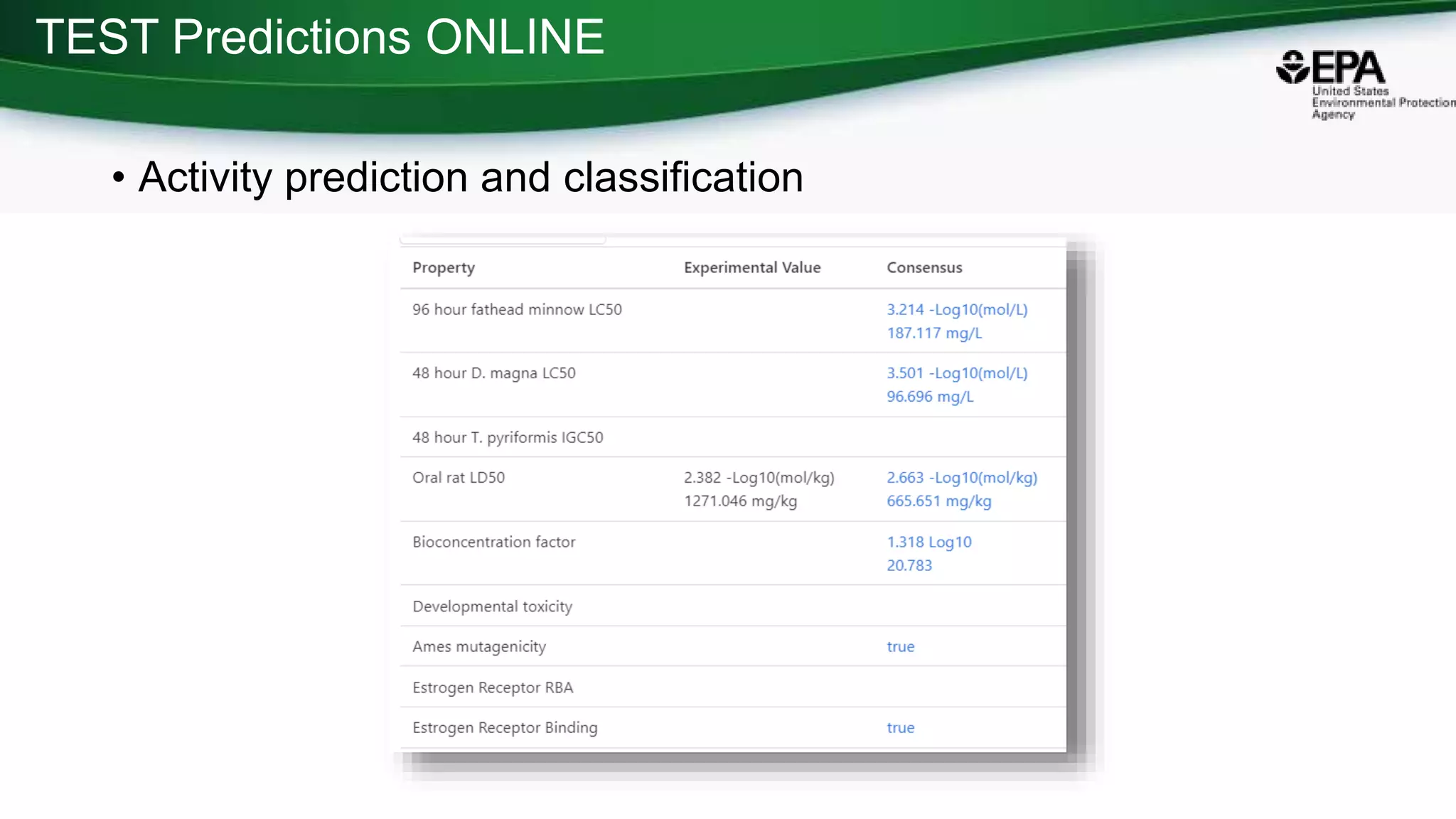 New Approach Methods - What is That? | PPTX