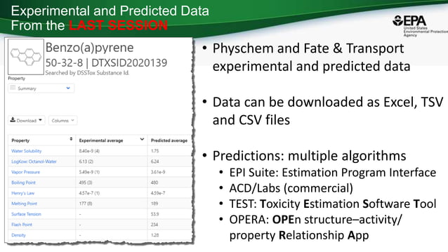 New Approach Methods - What is That? | PPTX | Chemistry | Science