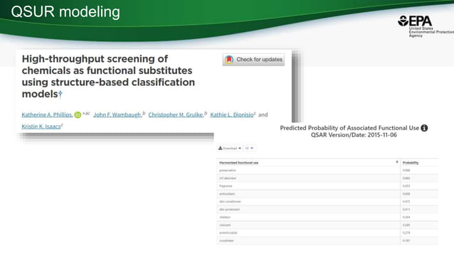 New Approach Methods - What is That? | PPTX | Chemistry | Science