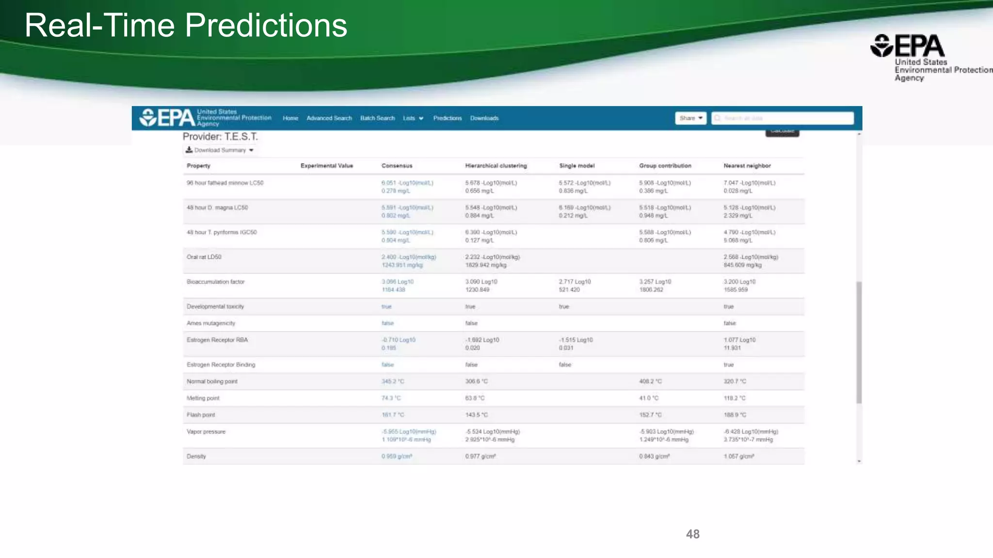 Introduction to Cheminformatics: Accessing data through the CompTox ...