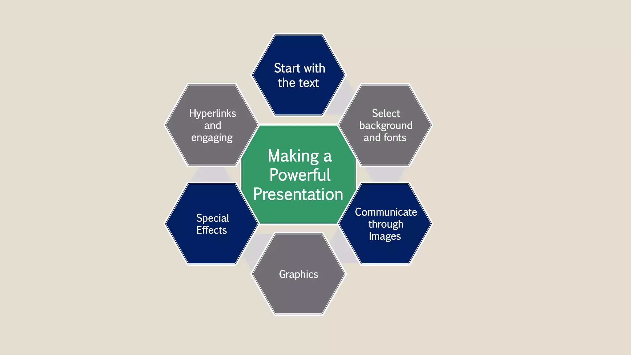 Creating Effective Multimedia Presentations | PPTX