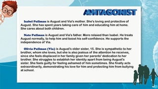 presentacion del libro wonder para escuelas | PPT