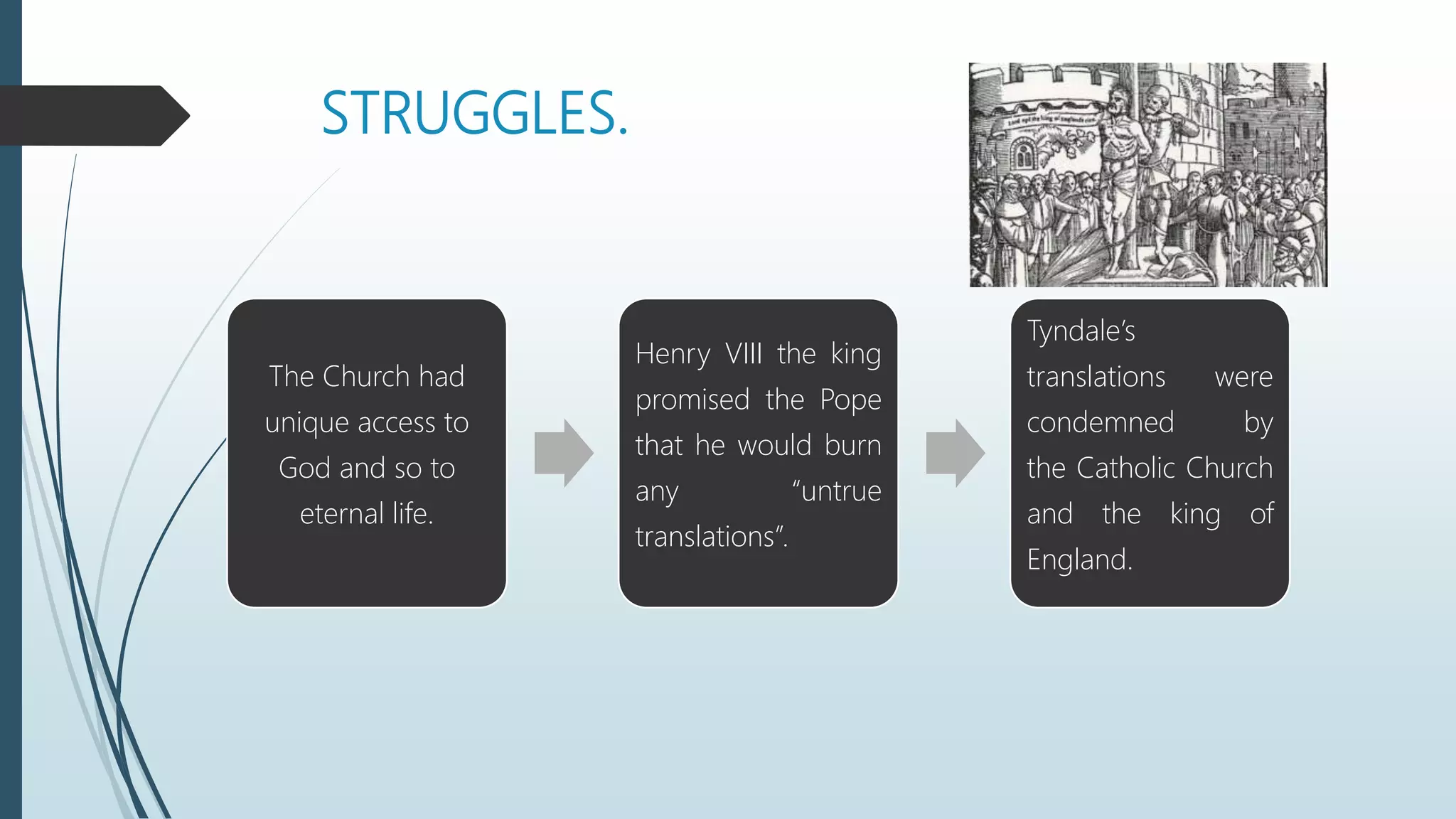 William Tyndale's Bible | PPT