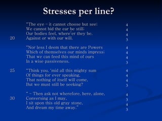 William wordsworth2 | PPT