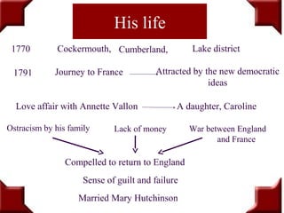 William wordsworthfinal | PPT