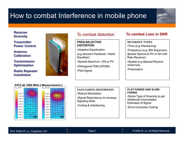 Antenna Details for iPhone 5 and iPhone 4G | PPT