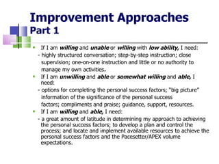 Willingness And Ability | PPT