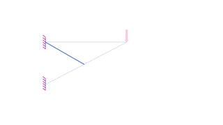 Williot mohr diagram | PPTX