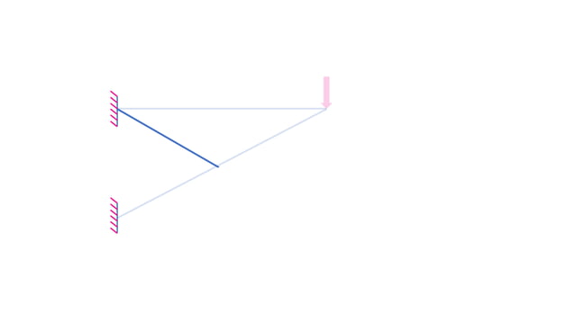 Williot mohr diagram | PPTX | Physics | Science
