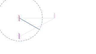 Williot mohr diagram | PPTX