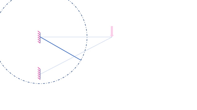 Williot mohr diagram | PPTX | Physics | Science