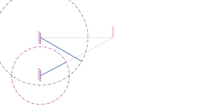 Williot mohr diagram | PPTX | Physics | Science