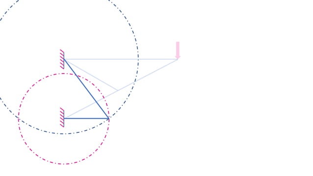Williot mohr diagram | PPTX | Physics | Science