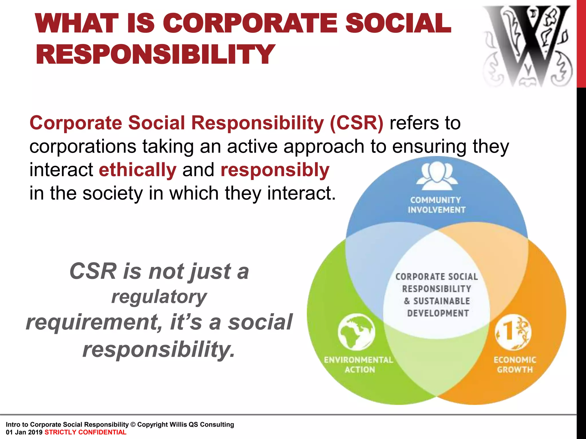 Introduction to Corporate Social Responsibility | PPTX