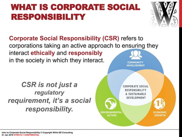 Introduction to Corporate Social Responsibility | PPTX | Business ...