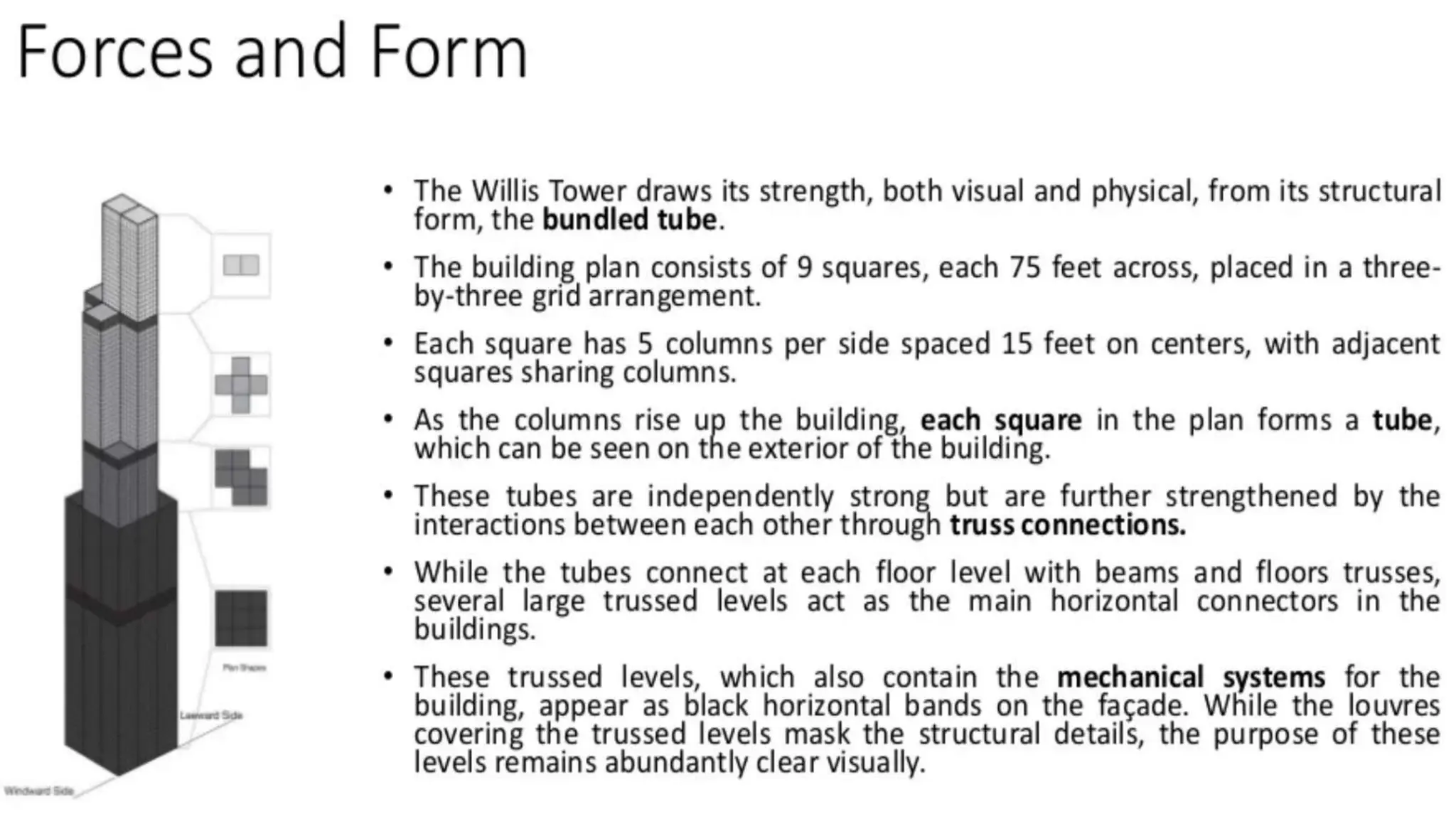 A Case Study of Willis Tower - Mahi.pptx