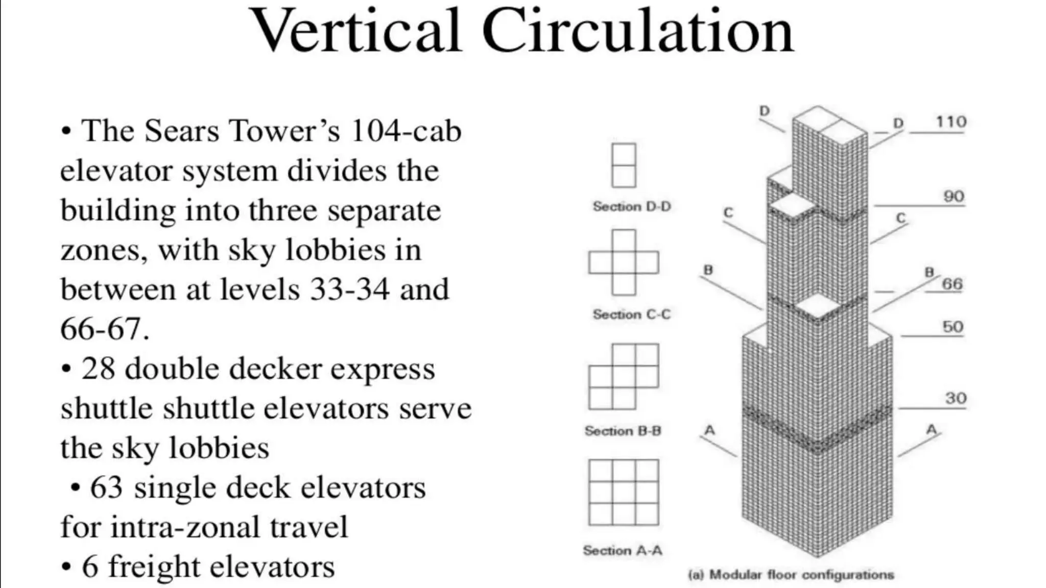 A Case Study of Willis Tower - Mahi.pptx