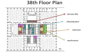A Case Study of Willis Tower - Mahi.pptx