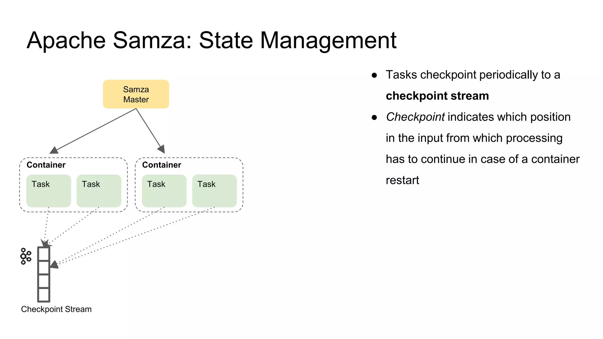 Will it Scale? The Secrets behind Scaling Stream Processing Applications | PPT