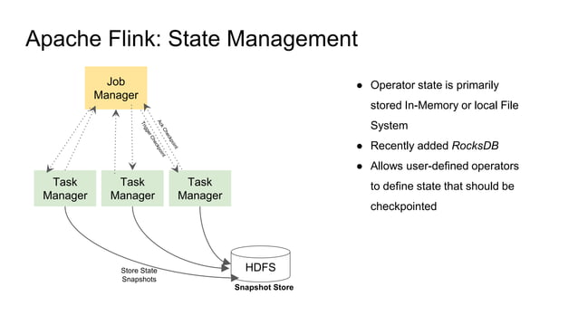 Will It Scale The Secrets Behind Scaling Stream Processing Applications Ppt