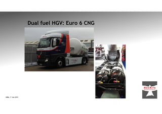 Will Llewellyn, Red Kite Management | PPT