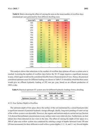 Upflow Evapotranspiration System for the Treatment of On-Site ...