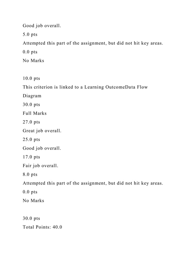 Willowbrook School Case StudyOverviewWillowbrook School is a s.docx