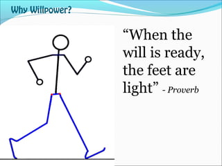 Wonders of Willpower | PPT