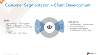 Scaling Your Customer Success Program | PDF