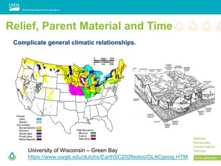 Black Soils: Mollisoils in the USA - Skye Wills and Paul Reich | PDF