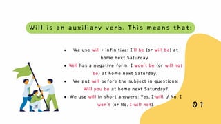 HOW CAN YOU USE IT TOPIC SHALL IN ENGLISH AND WILL | PPT
