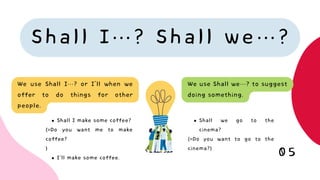 HOW CAN YOU USE IT TOPIC SHALL IN ENGLISH AND WILL | PDF